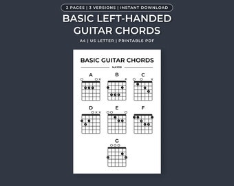 Basic Guitar Chord Chart, Easy Guitar Chords for Beginners, Major Minor ...