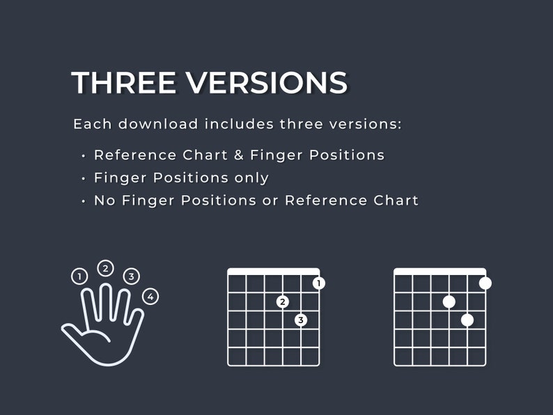 Basic Guitar Chord Chart, Easy Guitar Chords for Beginners, Major Minor ...