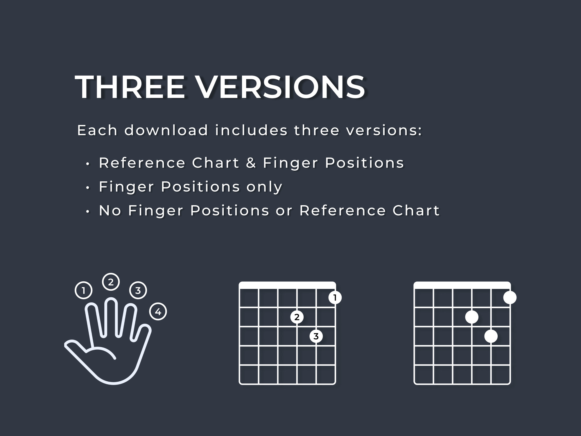 Basic Guitar Chord Chart, Easy Guitar Chords for Beginners, Major Minor ...