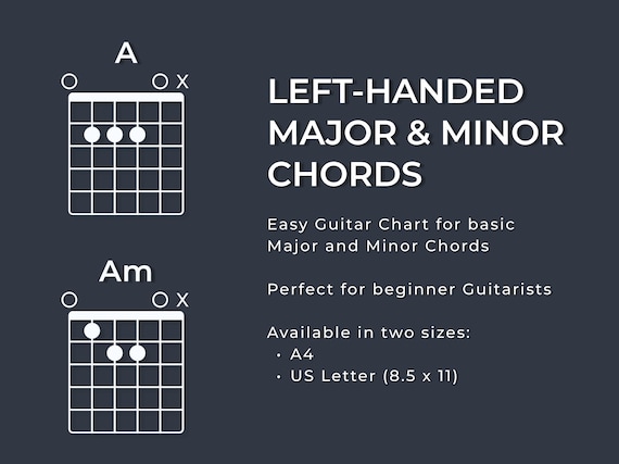 Easy Guitar Chords Interactive Left Handed Chord Chart Cmaj7 Chord On