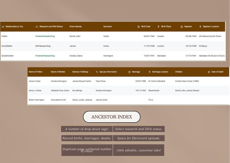 Family History Spreadsheet Templates GOOGLE SHEETS - Etsy