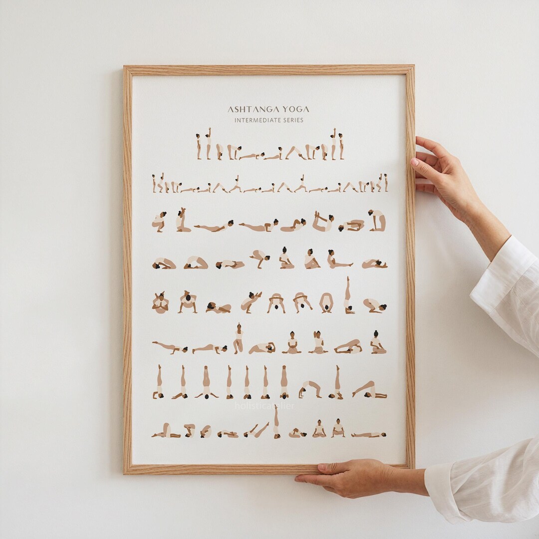 Yoga Ashtanga Intermediate Poster, Gift for Yoga Teachers, Ashtanga ...