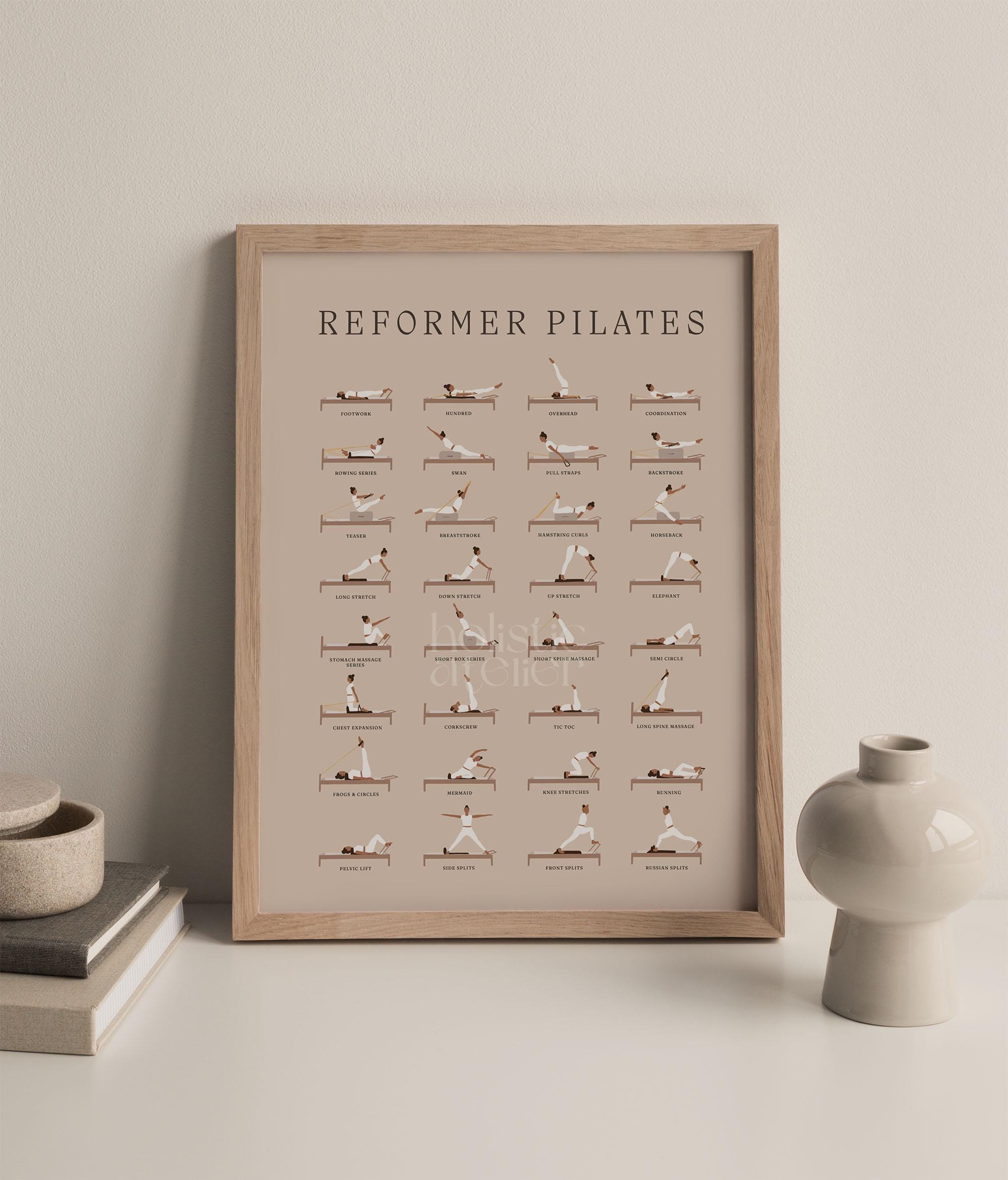 Reformer Pilates Poster, Classical Reformer Pilates, Pilates Wall Art ...