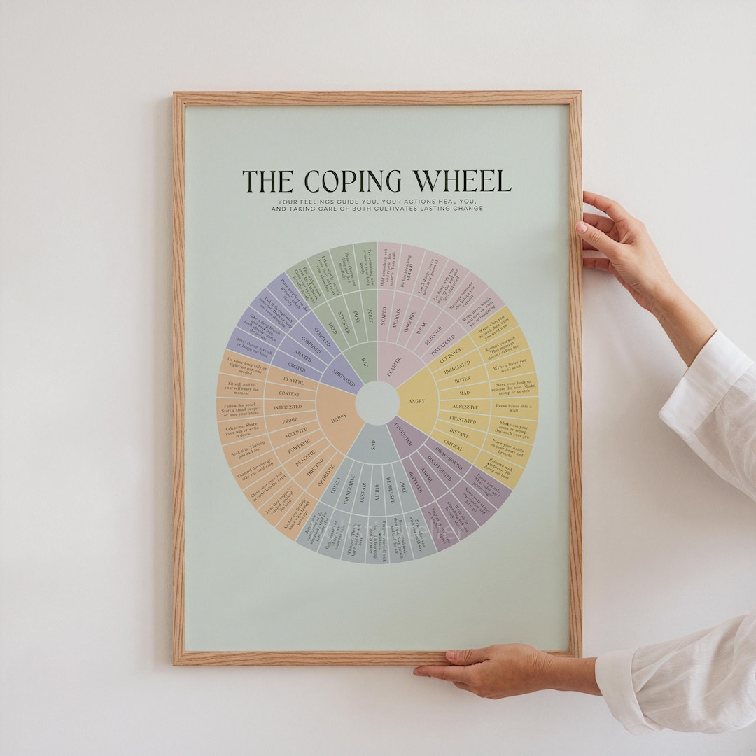 The Coping Wheel Art Print, Strategies Emotion Wheel Print for Therapy ...