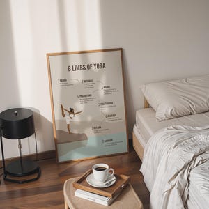 Yoga Poster, 8 Limbs of Yoga Art Print A3, 8 Limbs of Yoga, Yamas ...