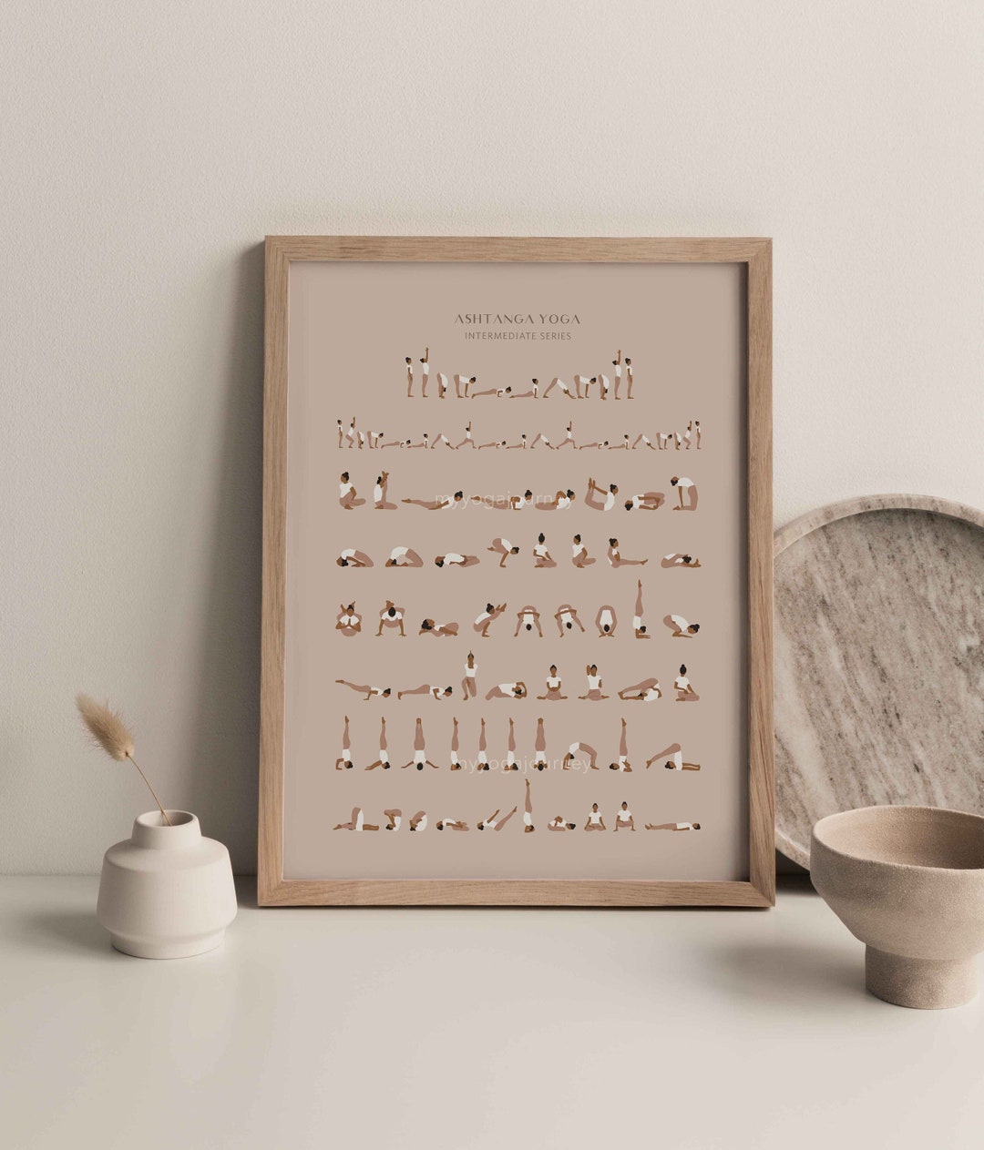 Yoga Ashtanga Intermediate Poster A3 30x40 Cm 12x16 In, Gift for Yoga ...