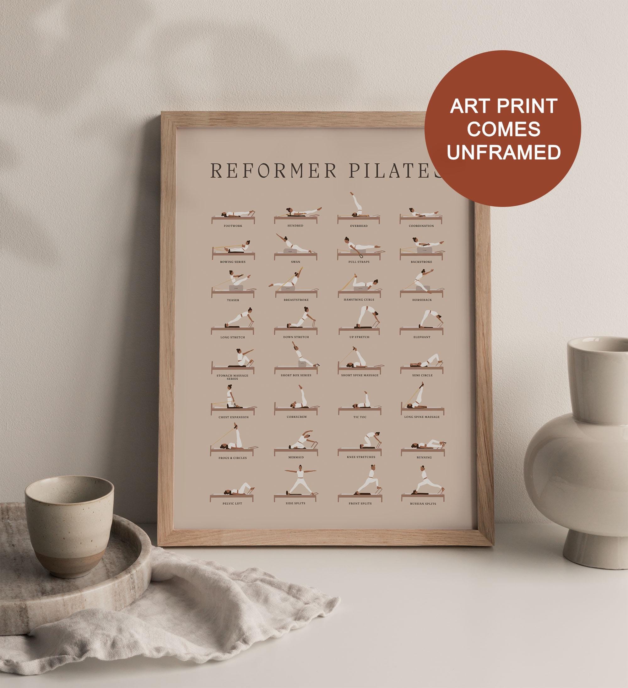 Reformer Pilates Poster, Classical Reformer Pilates, Pilates Wall Art ...