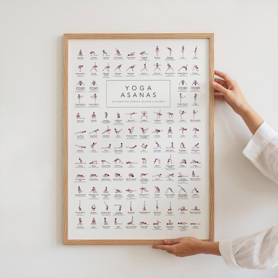 108 Yoga Poses Art Print: Yoga Studio Decor, Home Fitness, Yoga Asanas ...