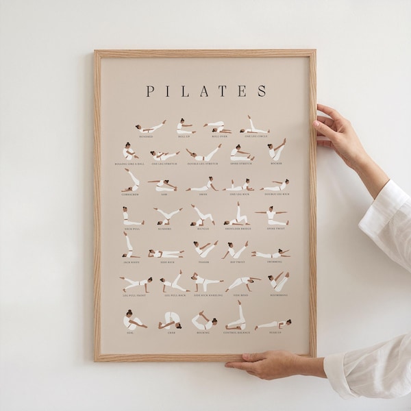 Pilates Poster - Etsy