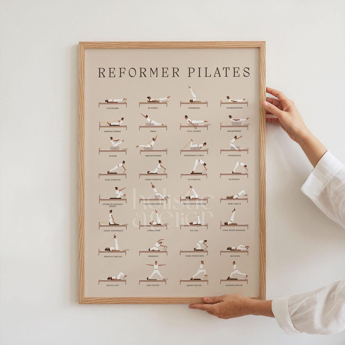 Reformer Pilates Poster, Classical Reformer Pilates, Pilates Wall Art ...