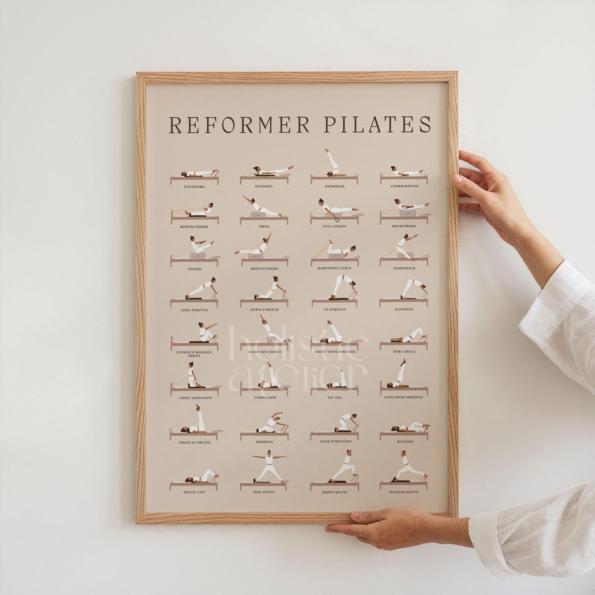 Reformer Pilates Poster, Classical Reformer Pilates, Pilates Wall Art ...