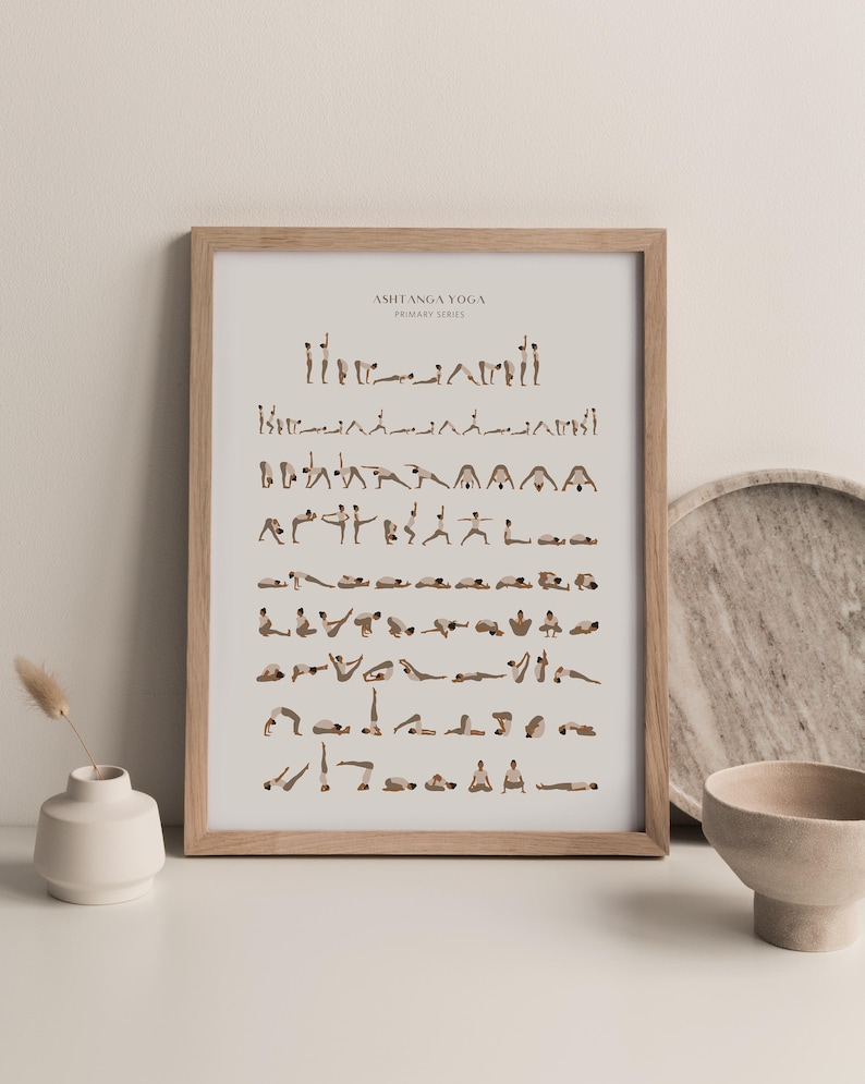 Yoga Ashtanga Primary Series Poster A3 30x40 Cm 12x16 In, Gift for Yoga ...