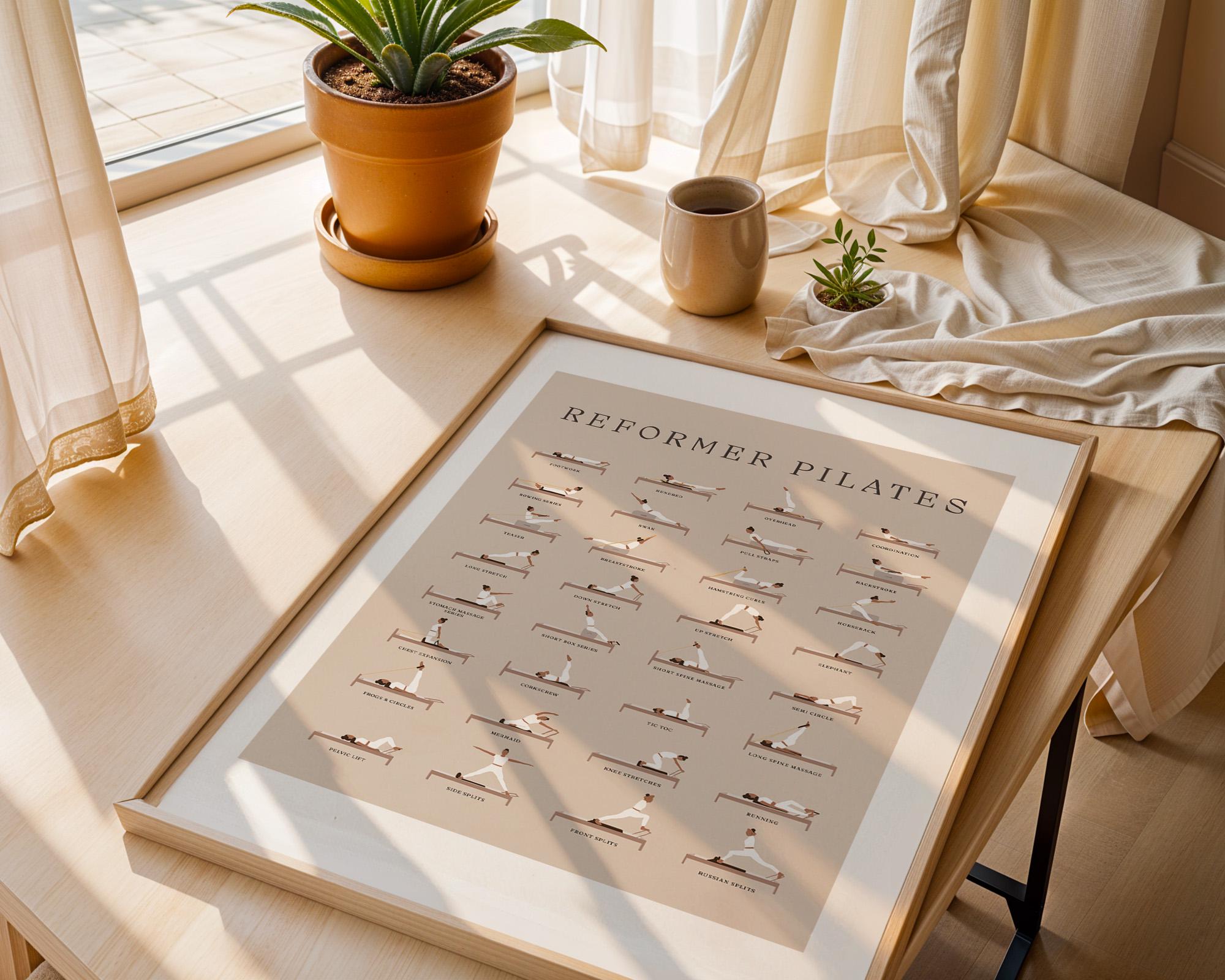 Reformer Pilates Poster, Classical Reformer Pilates, Pilates Wall Art ...