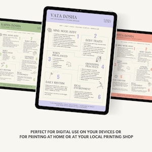 Ayurveda Doshas Cheat Sheet: Vata Pitta Kapha Guide (digital Download ...