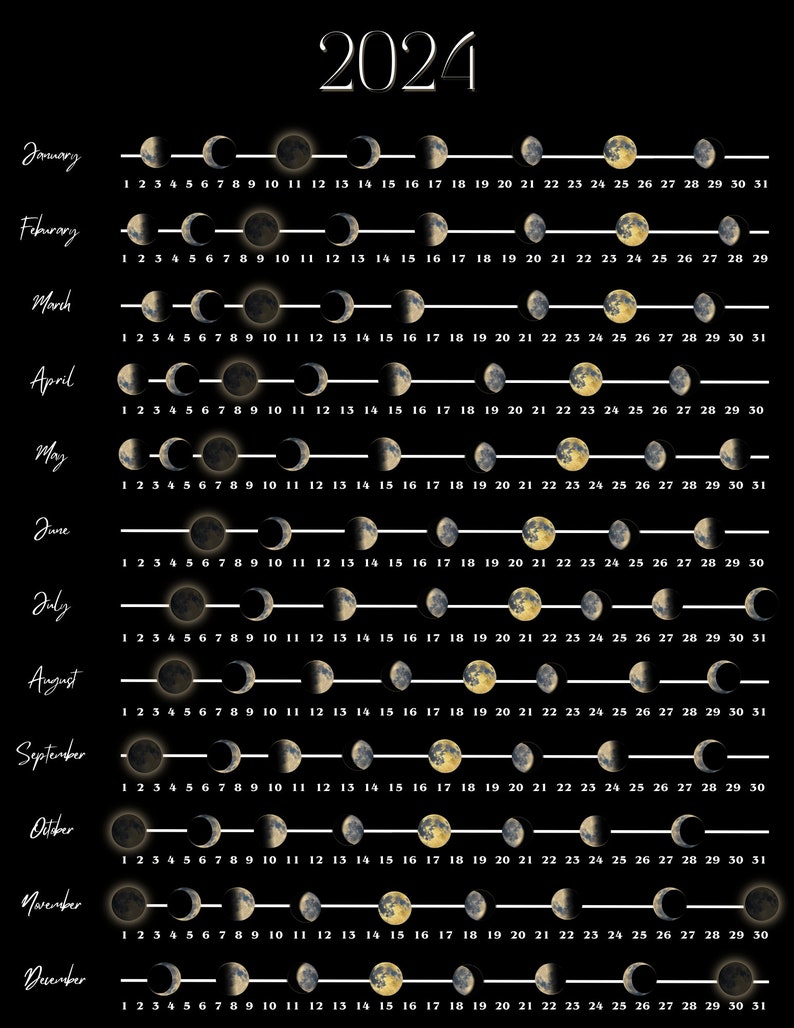 2024 Lunar Calendar - Etsy