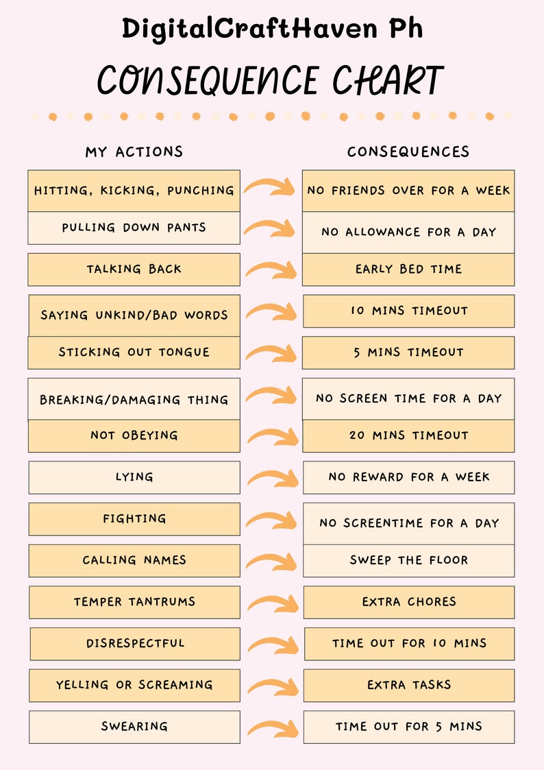 28 Pages Printable Emotion Chart Kids Schedule Chore Chart Checklist ...