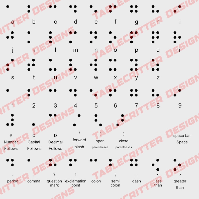Custom Braille Font - Install and Type, Its That Easy - Etsy