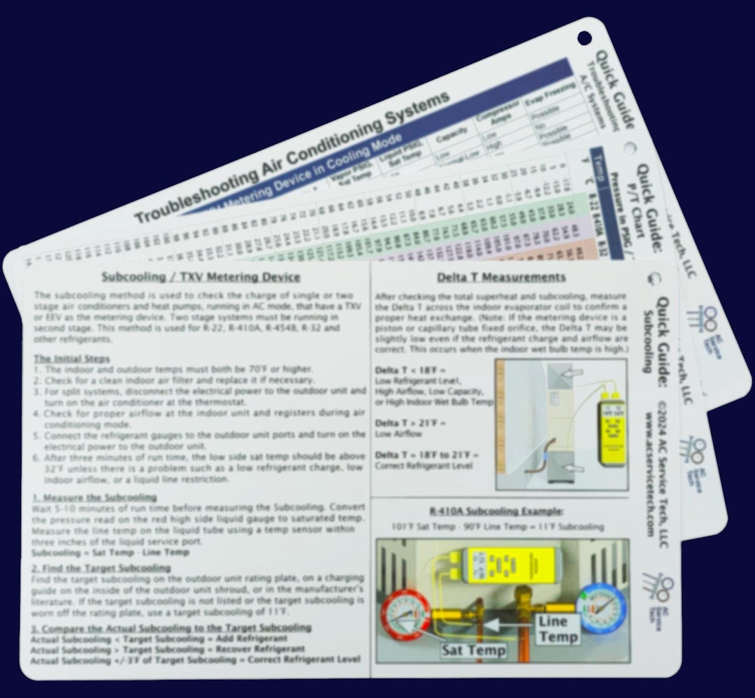 HVAC Quick Reference Cards for Refrigerant Charging and Troubleshooting ...