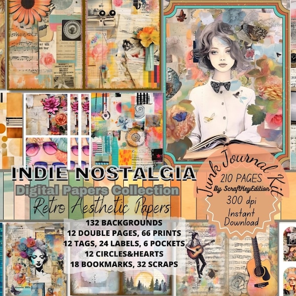 Indie Posters - Etsy