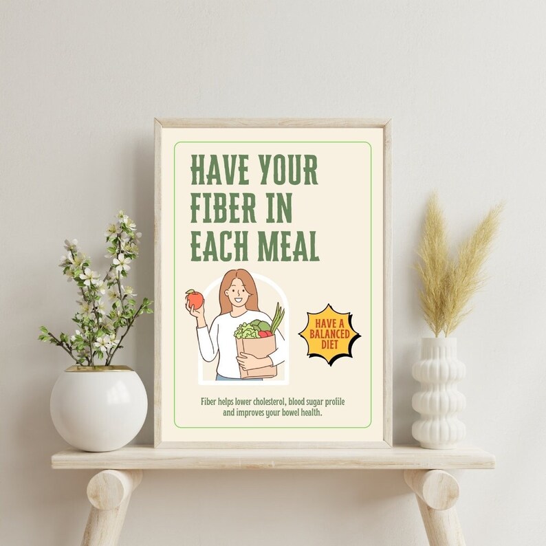Have Your Fiber Poster : High Fiber Diet Guide, Tips, Done for You ...