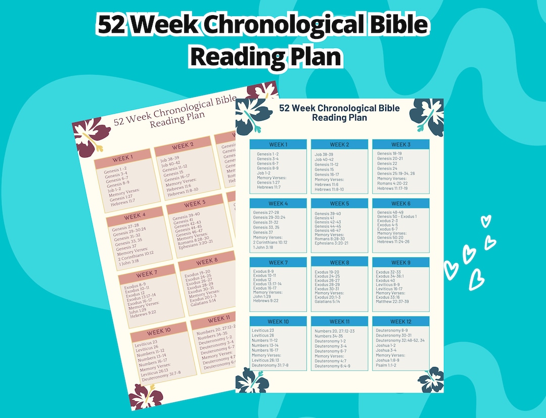 Chronological Bible Reading Plan Bible Reading Tracker One Year Bible ...