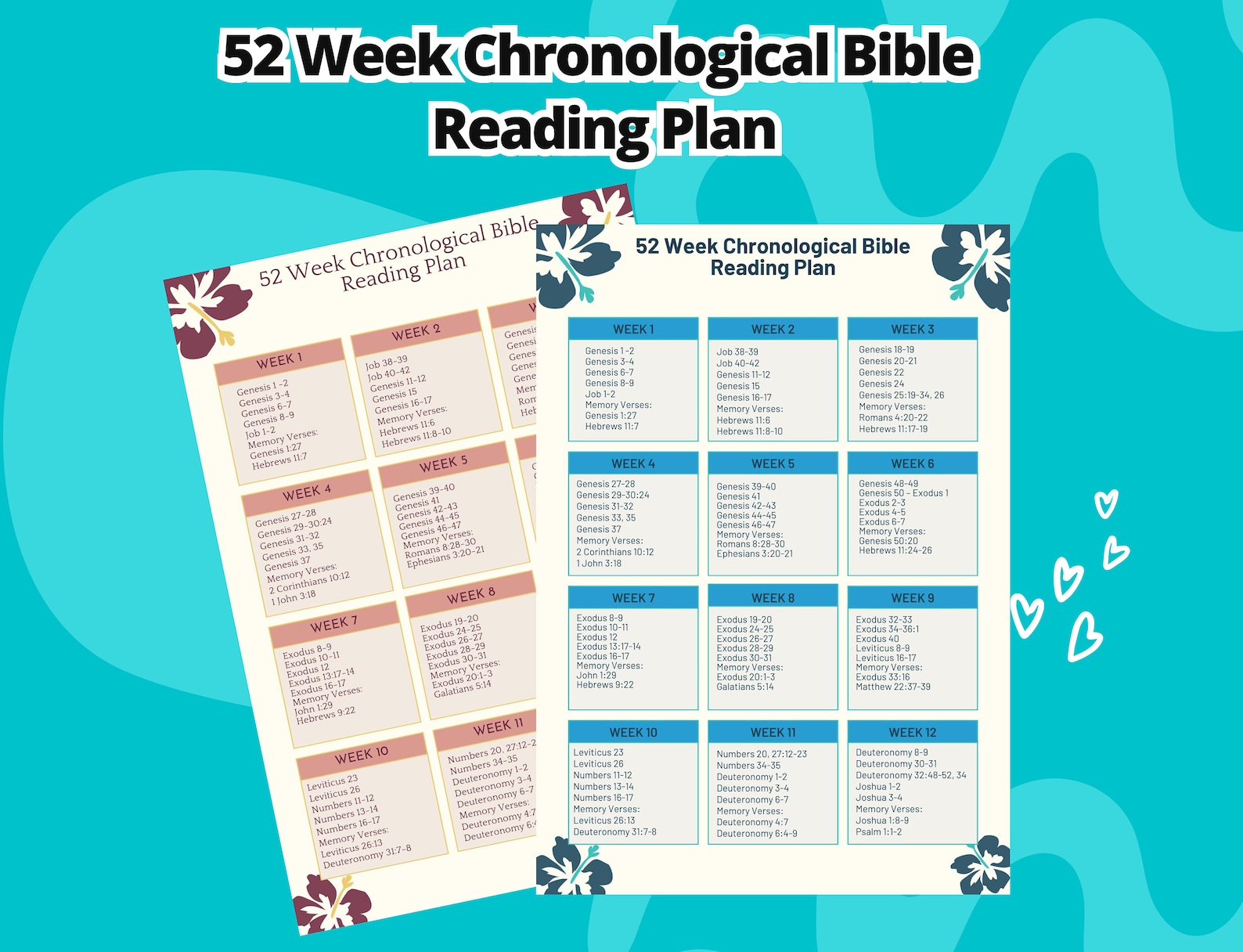 Chronological Bible Reading Plan Bible Reading Tracker One Year Bible ...