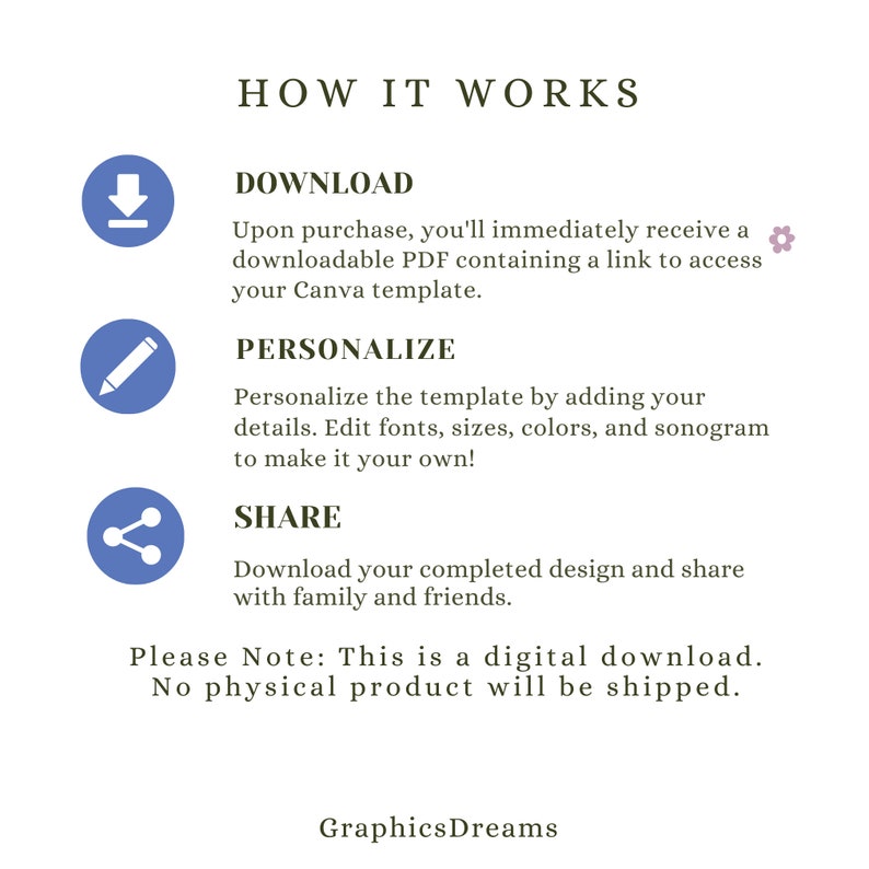 Hello Summer Editable Digital Invitation. End of Year Party. 5 X 7 Inch ...