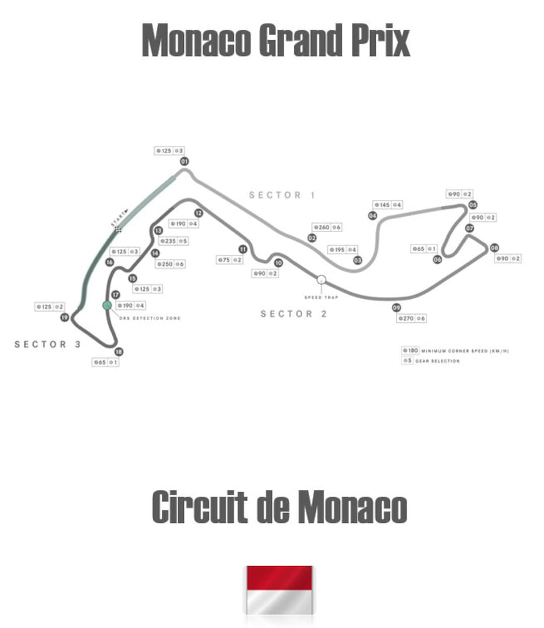 F1 Circuit De Monaco Monaco Grand Prix Track Map - Etsy UK