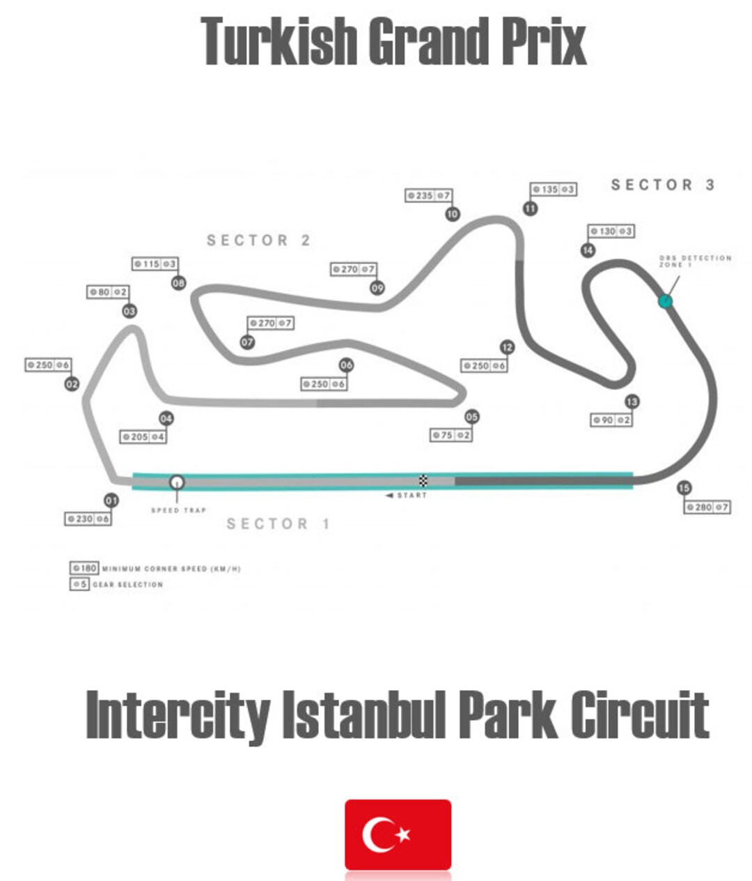 F1 Intercity Istanbul Park Circuit Turkish Grand Prix Track Map - Etsy