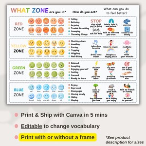 Classroom Feelings Emotions Poster, Zones of Regulation Chart ...