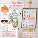 Classroom Feelings Emotions Poster, Zones of Regulation Chart ...