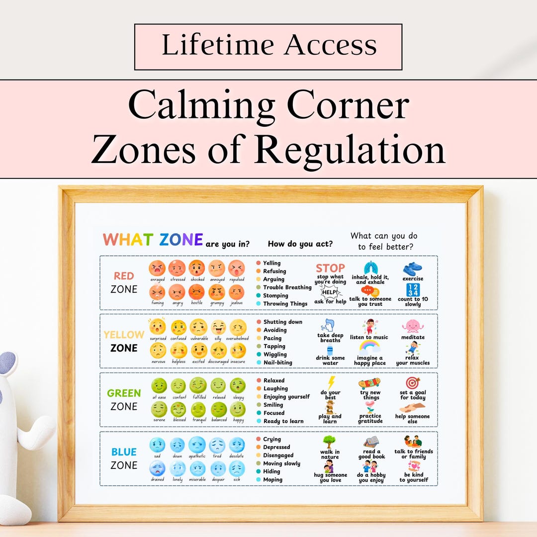 Classroom Feelings Emotions Poster, Zones of Regulation Chart ...