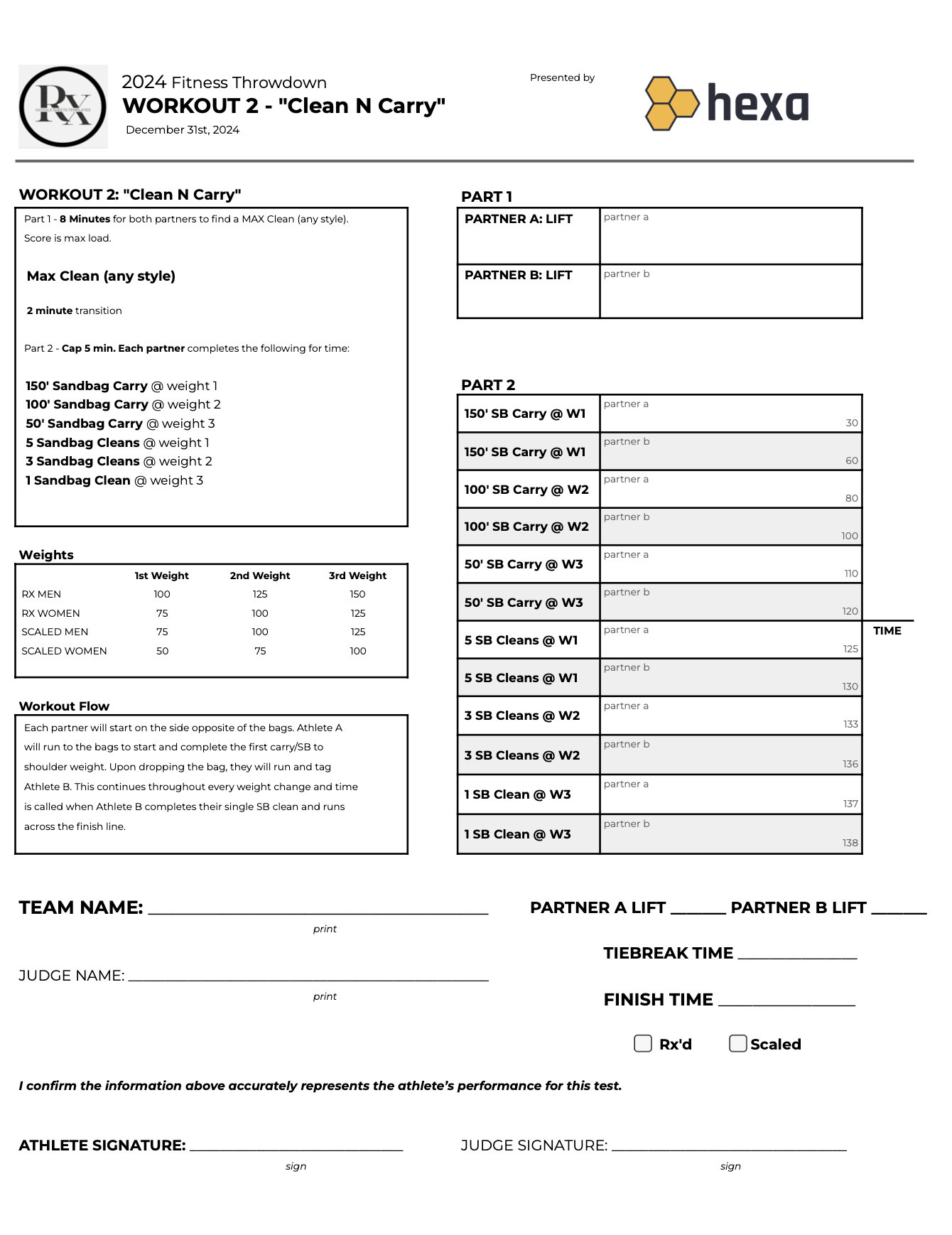 Crossfit Open Style Scorecard - Google Sheet Template - Etsy