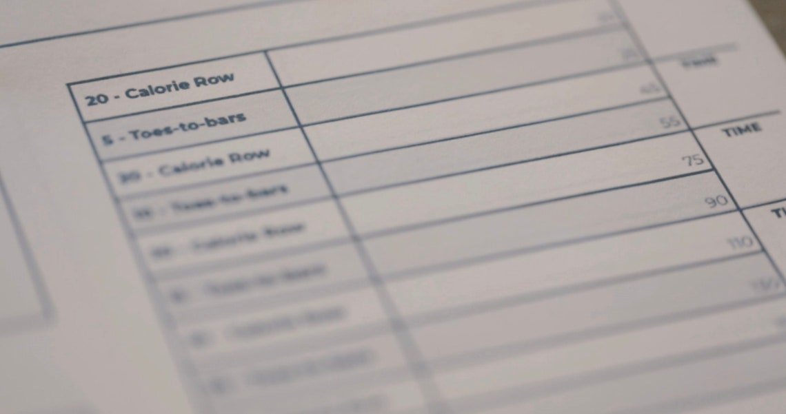 Crossfit Open Style Scorecard - Google Sheet Template - Etsy