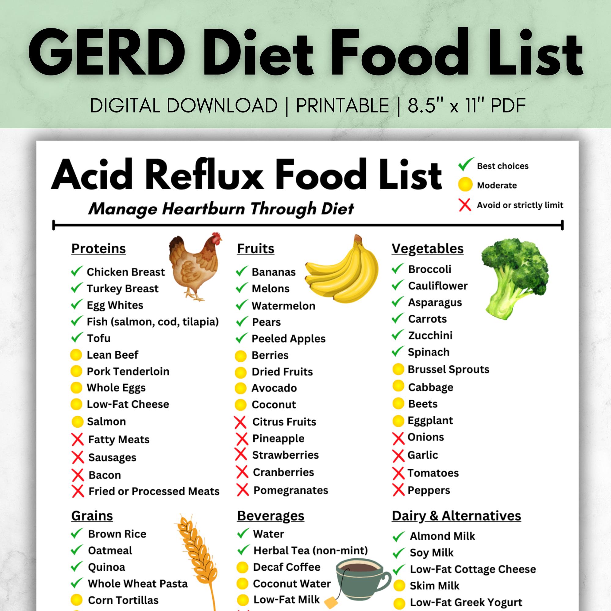GERD Diet | Acid Reflux Food List | GERD Relief Chart | Low Acid Foods ...