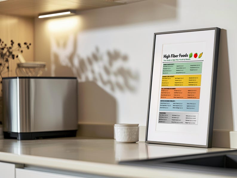 High Fiber Food Chart | High Fiber Foods | High Fiber Food List | Low ...