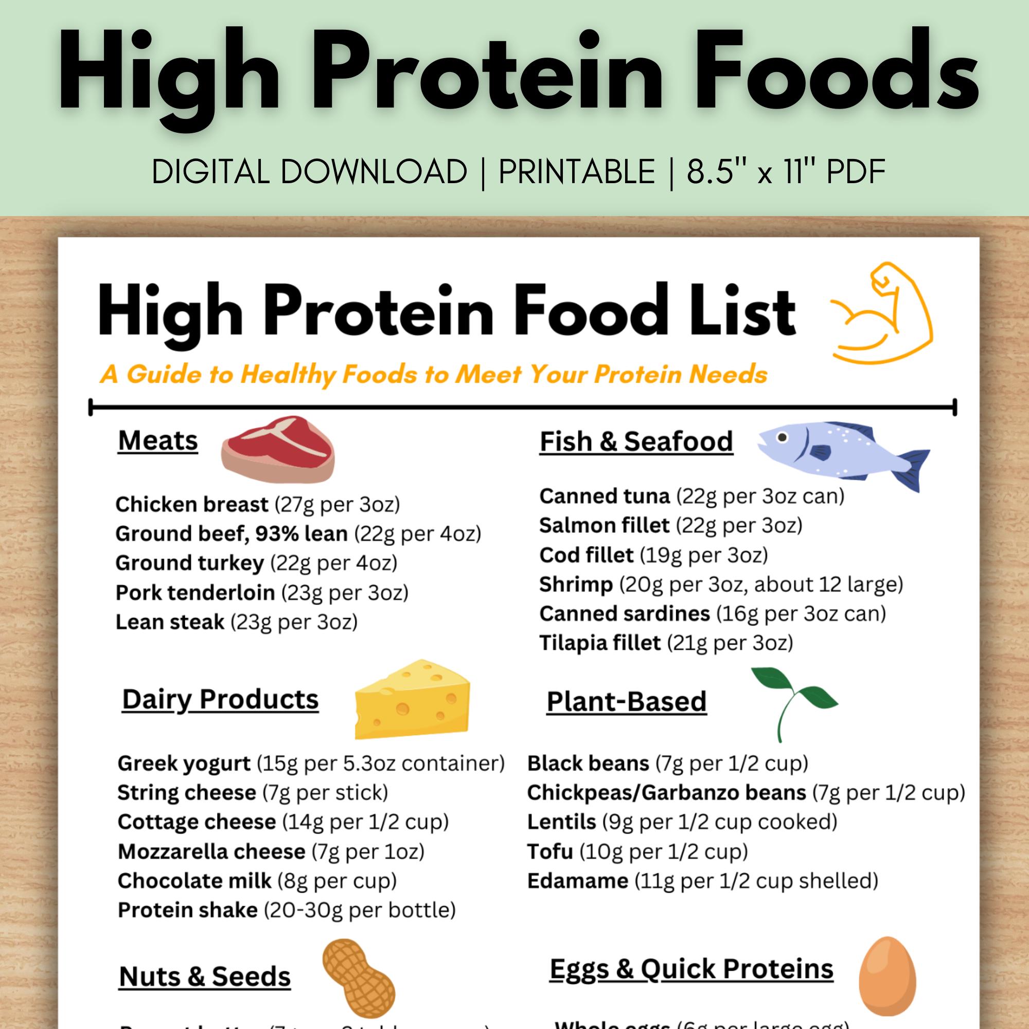High Protein Food List | Protein Food List | Protein Tracker | Grocery ...