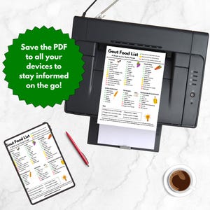 Gout Food List | Gout Food Chart | Low Purine Foods | Meal Prep Planner ...