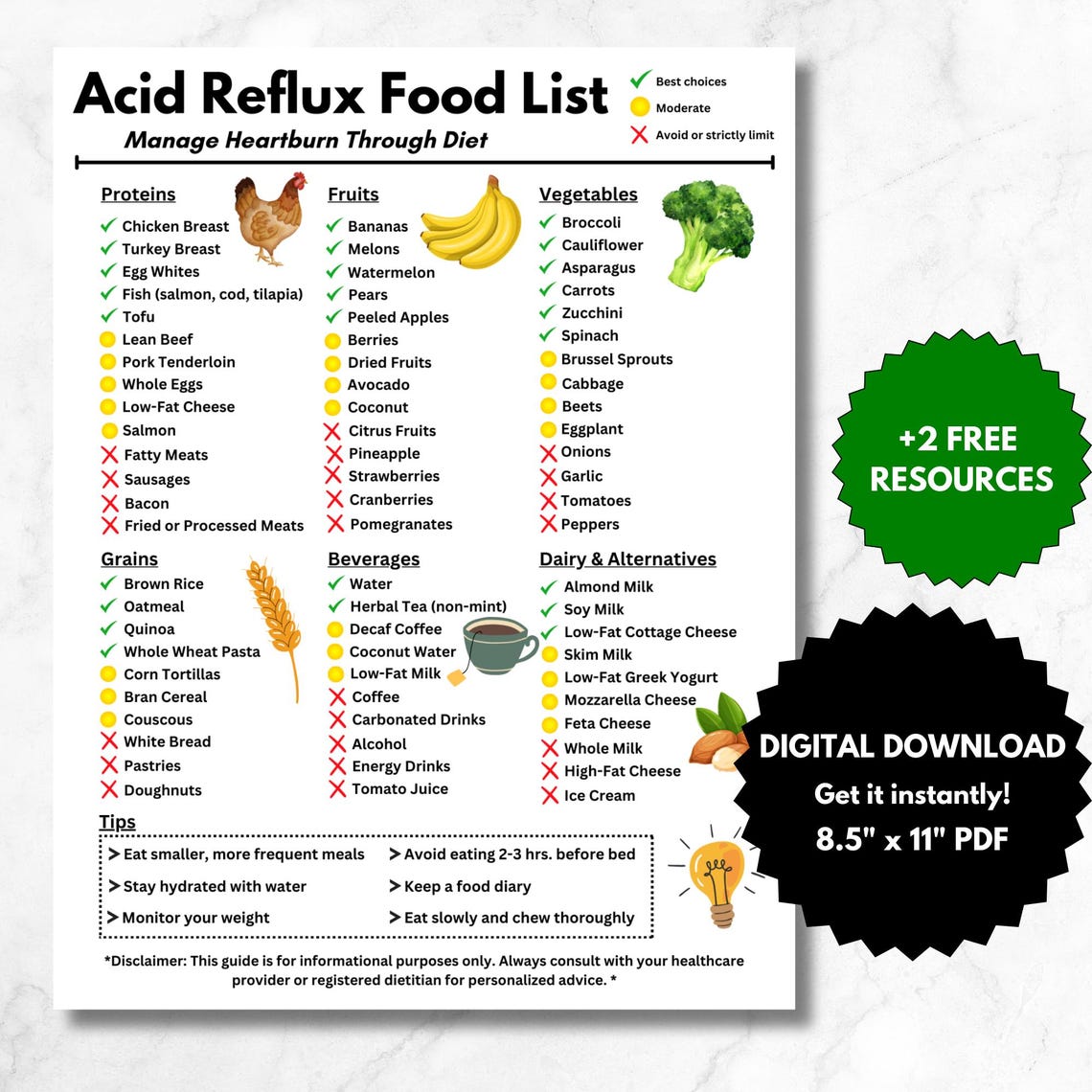 GERD Diet | Acid Reflux Food List | GERD Relief Chart | Low Acid Foods ...