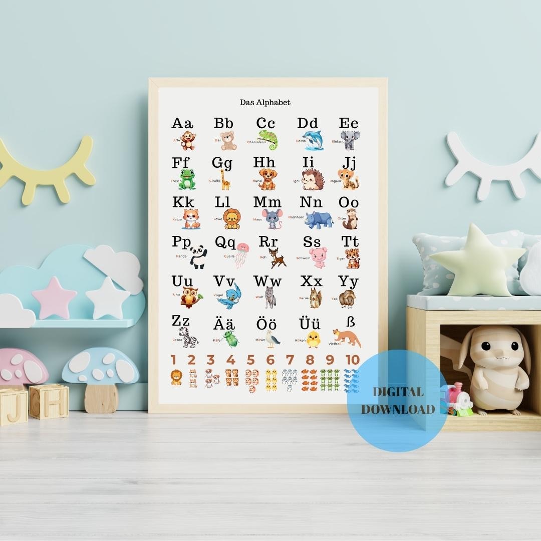 German Alphabet Animal Poster | ABC Poster German | Alphabet Poster ...