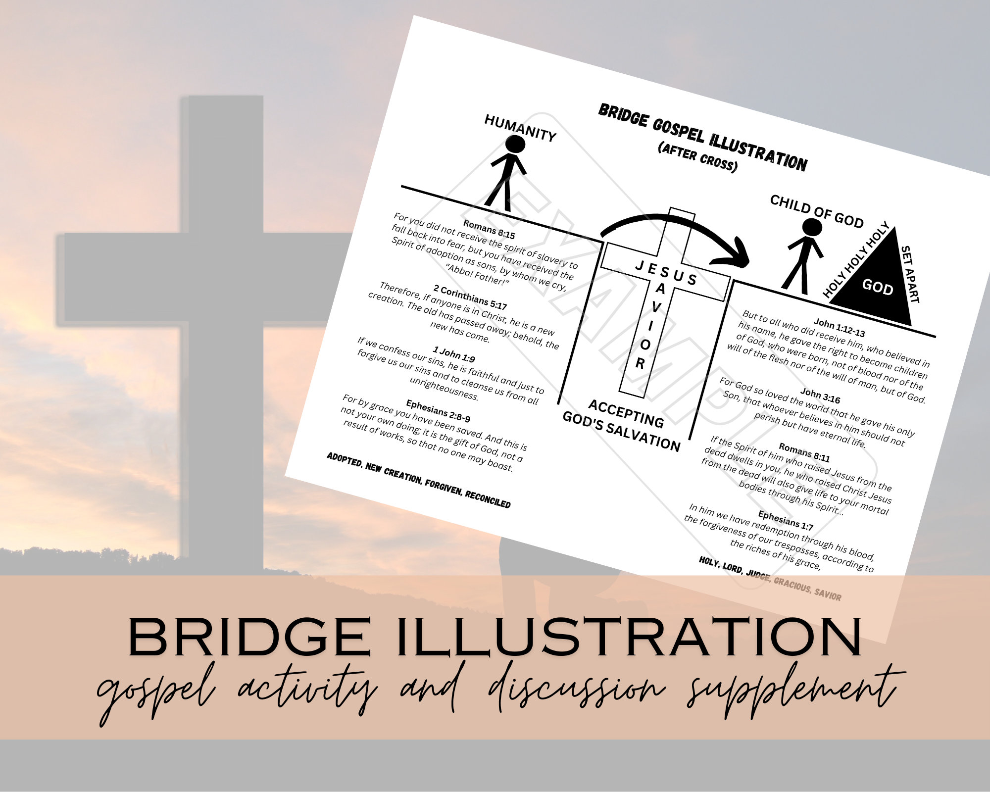 Bridge Gospel Illustration Printable | Gospel Illustration Digital ...