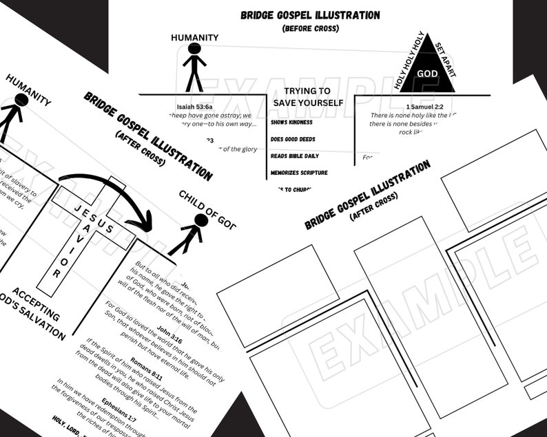 Bridge Gospel Illustration Printable | Gospel Illustration Digital ...