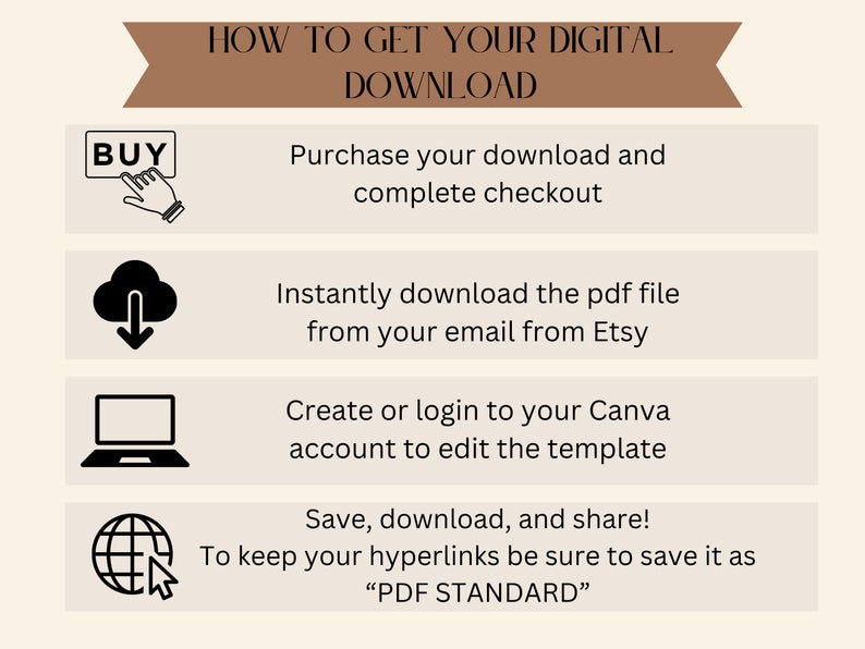 Editable Travel Itinerary Template | Trip Itinerary | Digital Travel ...