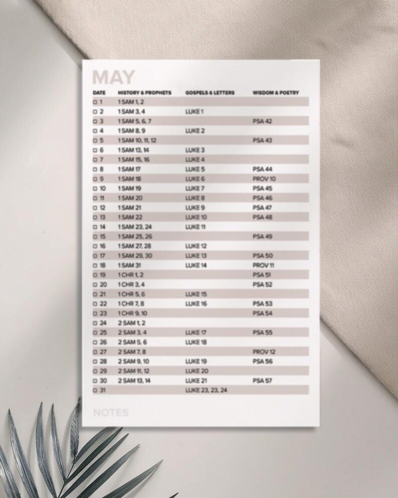 Bible Reading Plan - 2025 Chronology Edition | One Year Bible Plan ...