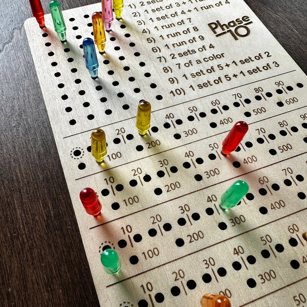 Phase 10 Phases Svg - Etsy