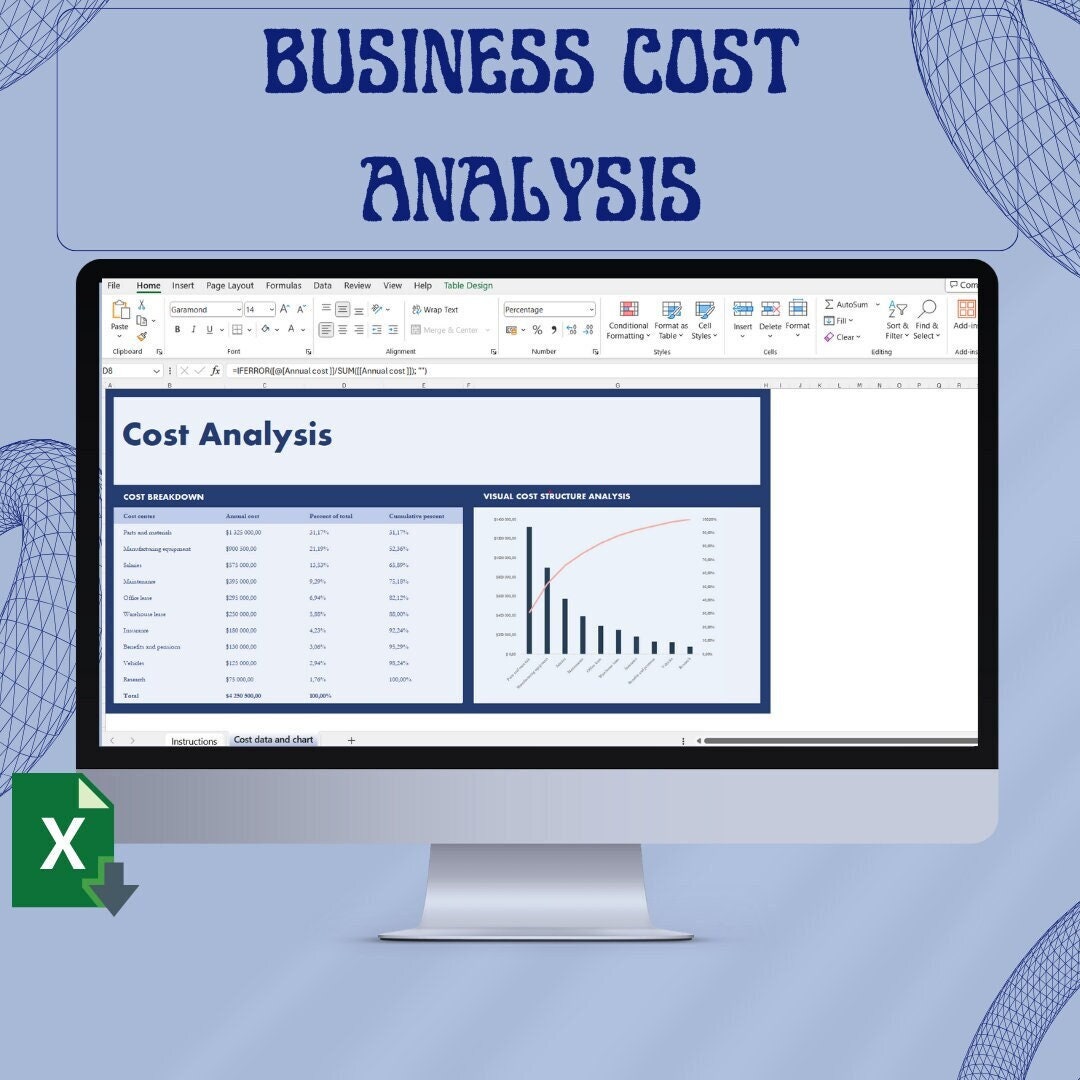 Operating Costs Pareto Chart Product Costs Accounting Excel Expense ...