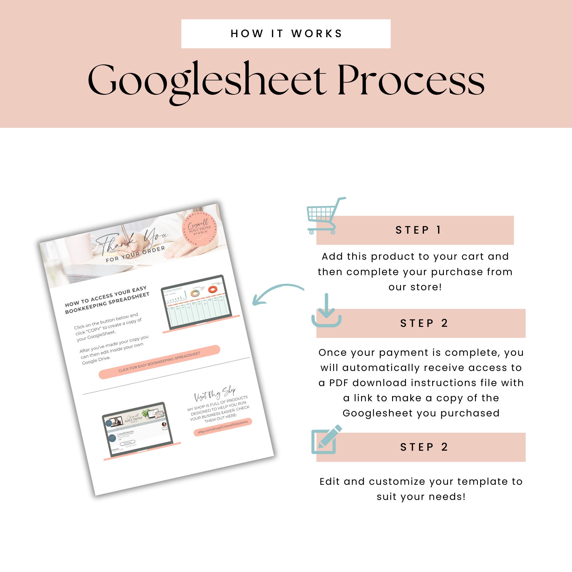 Customizable Digital SOP Tracker | Editable Googlesheet | Google Sheet ...
