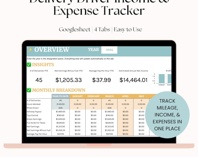 UBER EATS | All-in-one Excel Spreadsheet | Monthly Income | Expense and ...