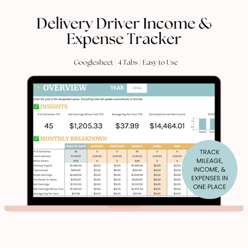 Delivery Driver Income and Expense Tracker, Mileage Log Spreadsheet ...