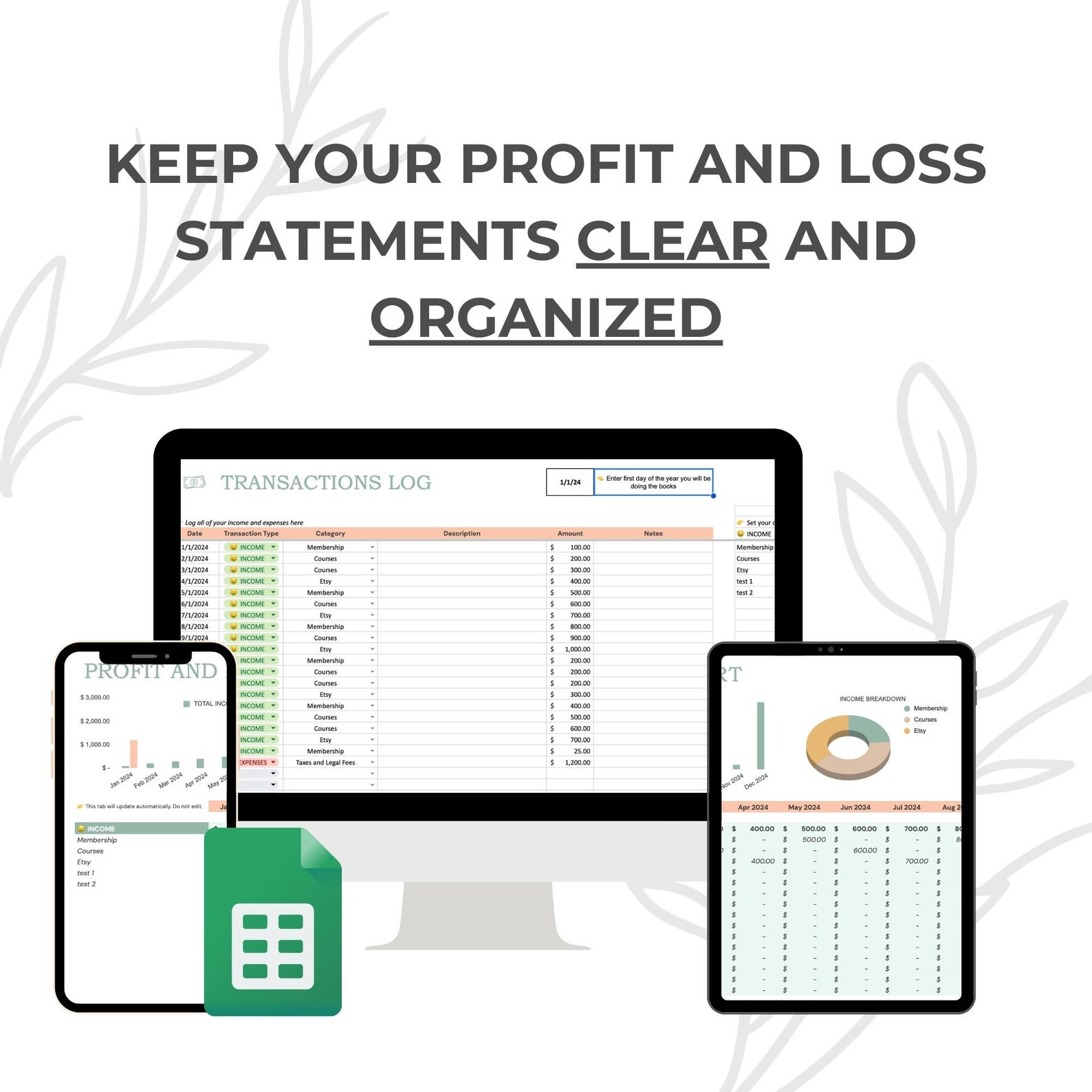 Profit and Loss Budget Spreadsheet, Google Sheets Budget, Budget ...